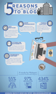Infographics for Law Firms | Legal Writers & Content Marketing for Law ...